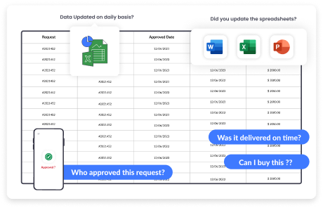 Accounts payable automation for QuickBooks Online and Desktop - ProcureDesk