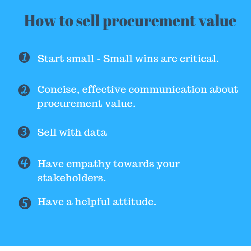 Selling Procurement value - procurement value proposition