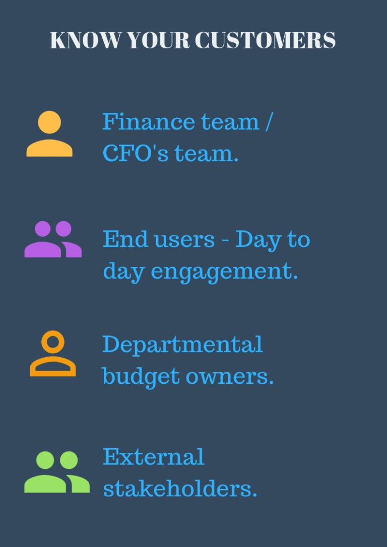 Selling Procurement value - procurement value proposition