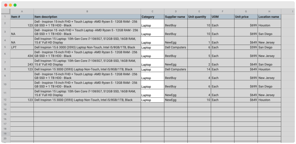 Implement a Centralized Purchasing Policy in Less Than 30 Days ...