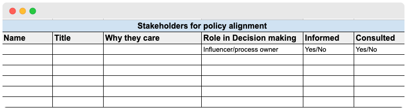 Implement a Centralized Purchasing Policy in Less Than 30 Days ...