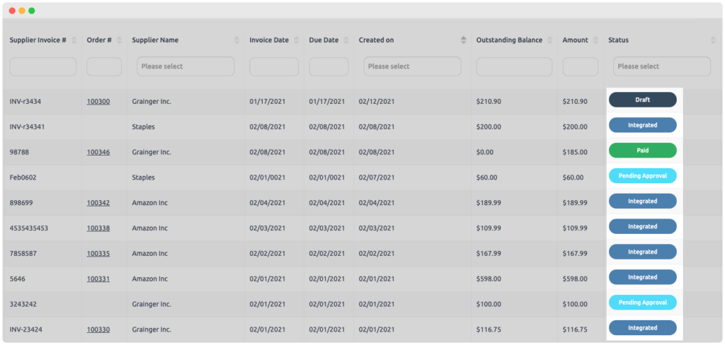 Minimize Your Efforts: Automate Your Purchase Order Process In 6 Steps ...
