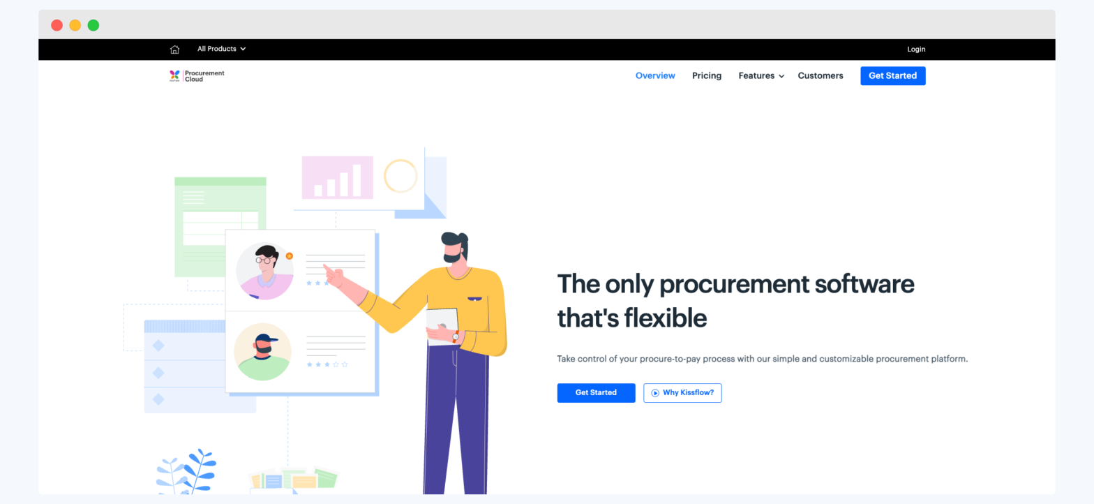 9 Best Purchasing Software for Small Businesses in 2023 - ProcureDesk