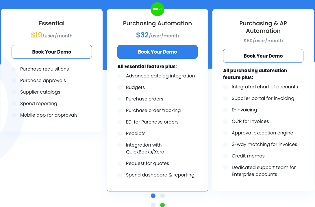 Best Purchase Order Software for QuickBooks - ProcureDesk