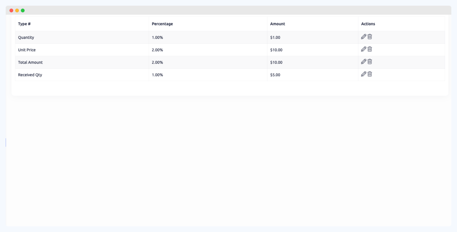 How to automate your AP invoice approval process and close books faster ...