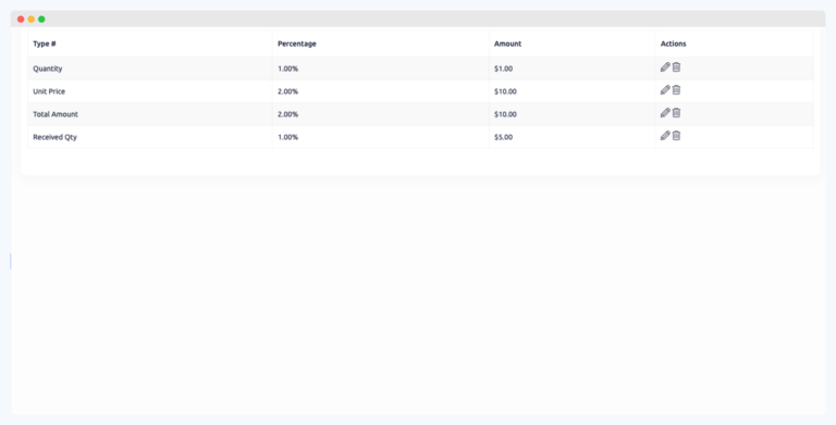 How to automate your AP invoice approval process and close books faster ...