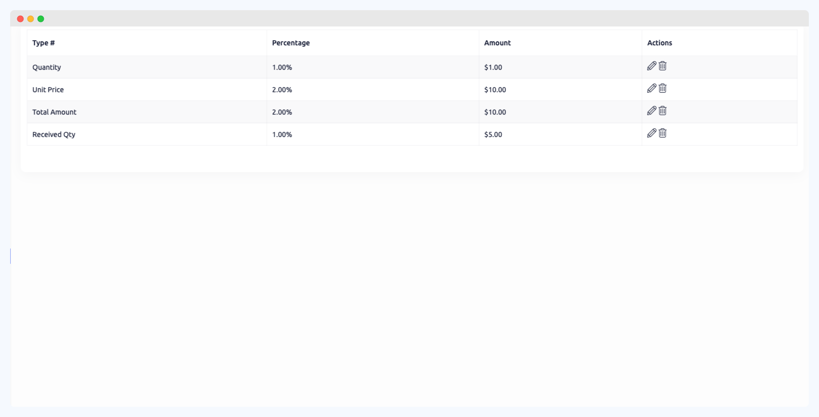 Best Invoice approval workflow software for Accounts Payable automation ...