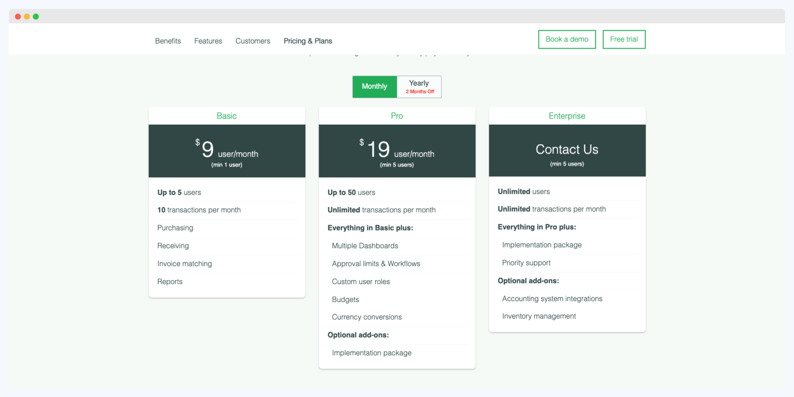 9 Best Purchasing Software for Small Businesses in 2023 - ProcureDesk