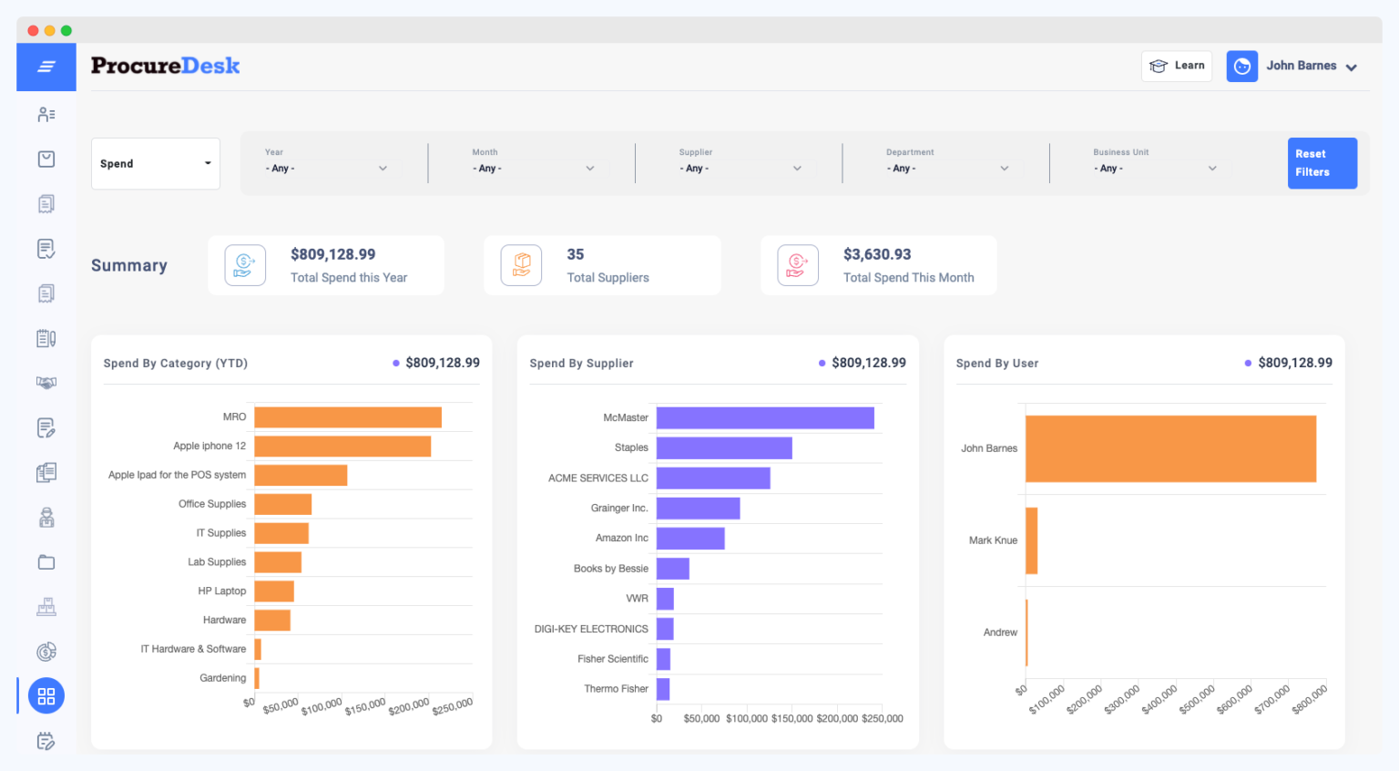Best Online Procurement Management System: 2025 Reviews - ProcureDesk