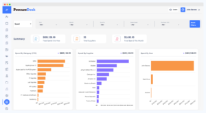 10 Best Purchasing Software in 2024 (Options for All Biz Sizes ...