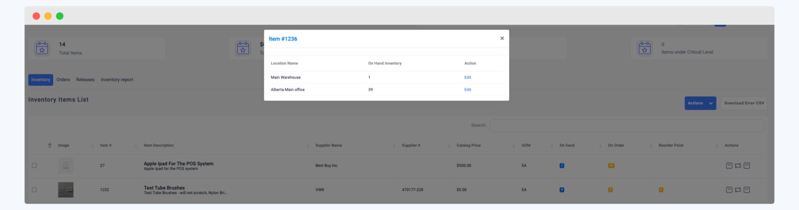 Best purchasing management software -2022 in-depth review