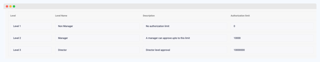 Procurement Cost Control - ProcureDesk
