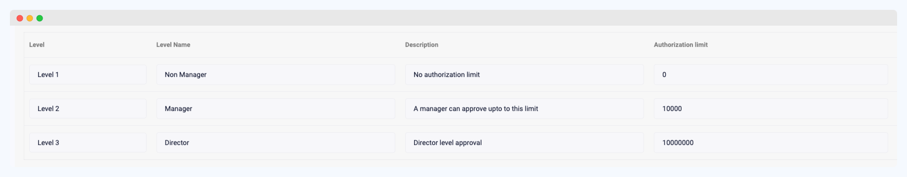 Procurement Cost Control - ProcureDesk