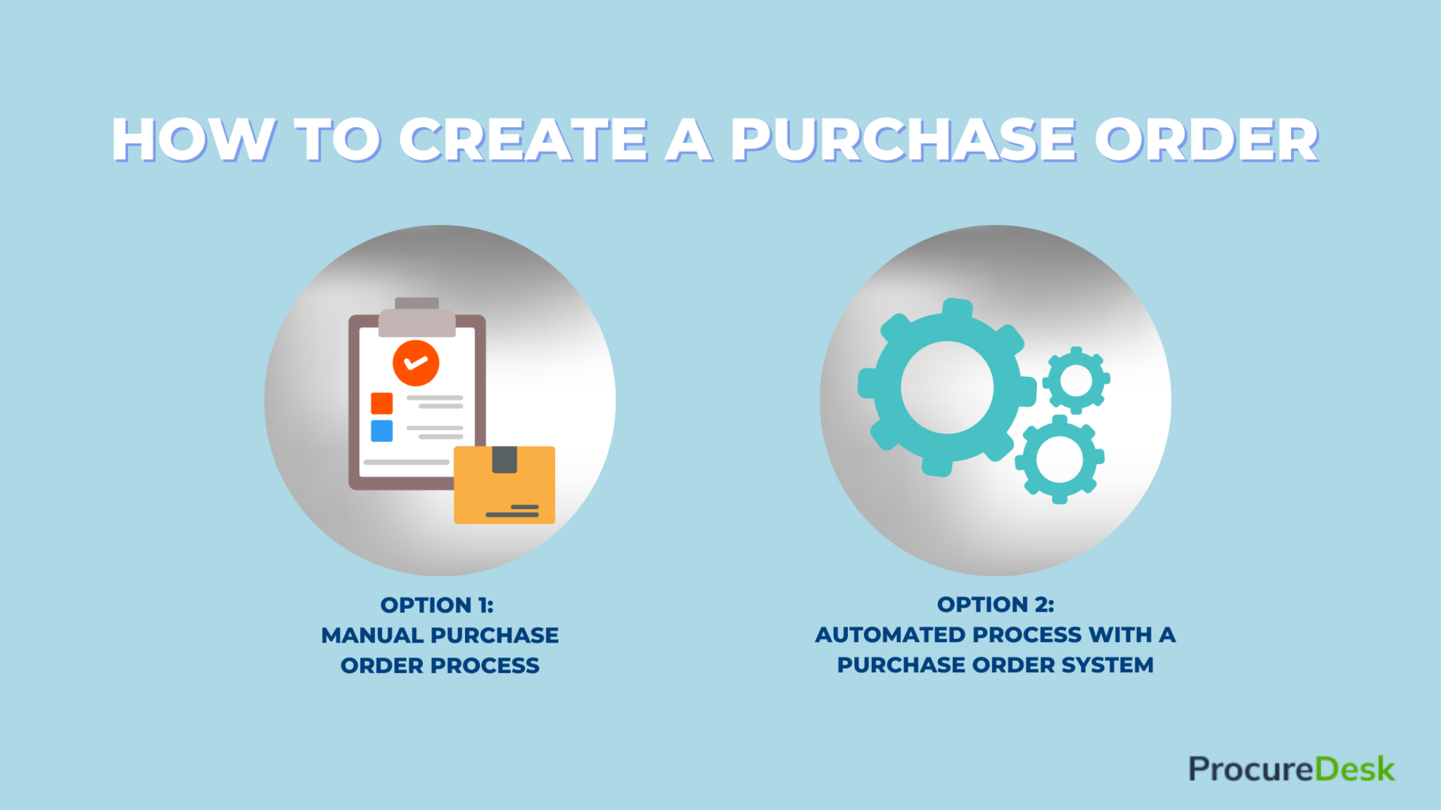 How To Create A Purchase Order - ProcureDesk