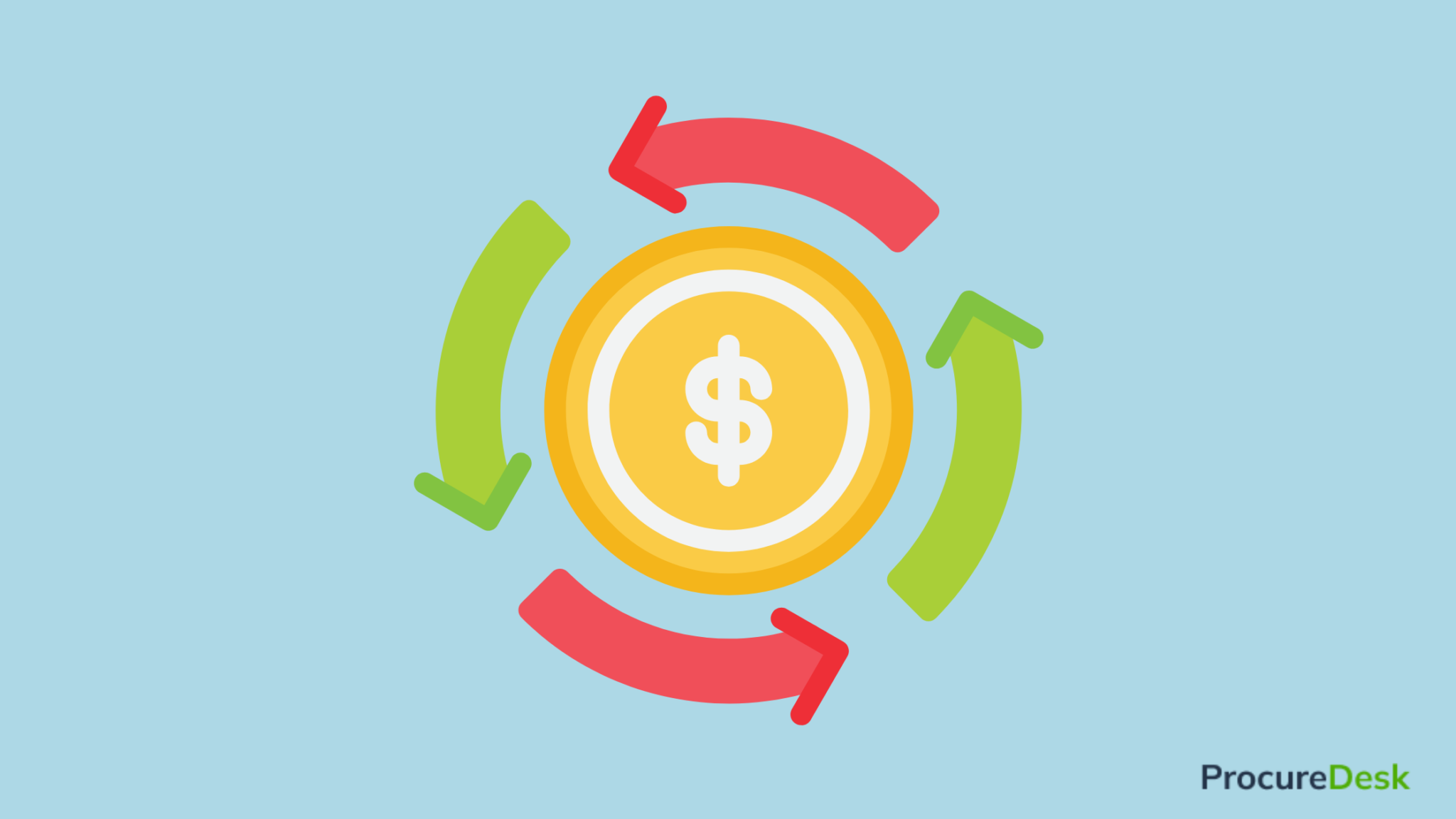 5 Ideas For Spend Control In Any Economy - ProcureDesk