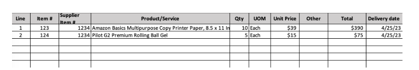 FREE Purchase order Template Excel [Ready to use] - ProcureDesk