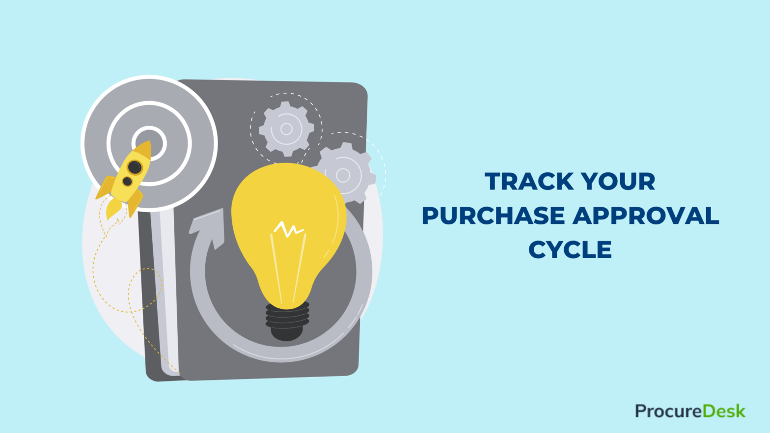 6 Ideas To Supercharge Your Purchasing Process - ProcureDesk