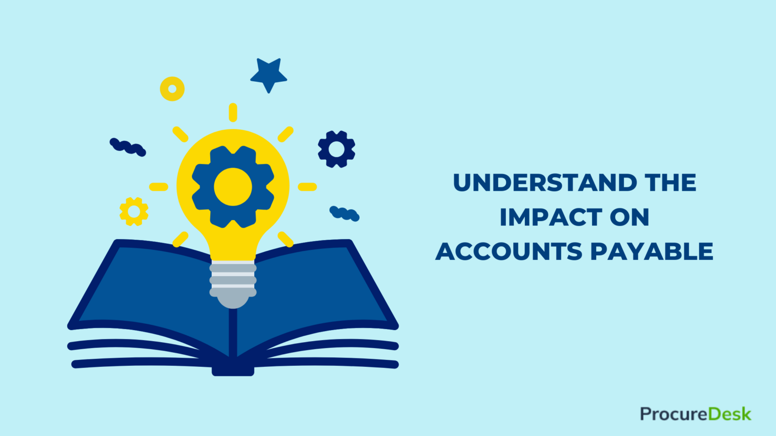 6 Ideas To Supercharge Your Purchasing Process - ProcureDesk