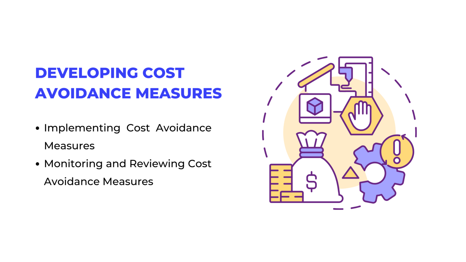 Cost Avoidance - ProcureDesk
