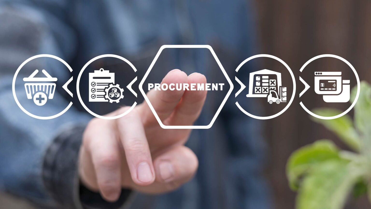 Best Online Procurement Management System: 2025 Reviews - ProcureDesk