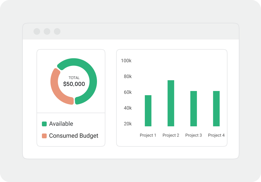 Construction Procurement Automation with ProcureDesk