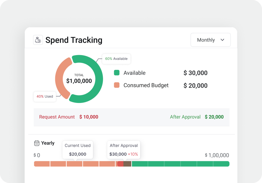 Construction Procurement Automation with ProcureDesk